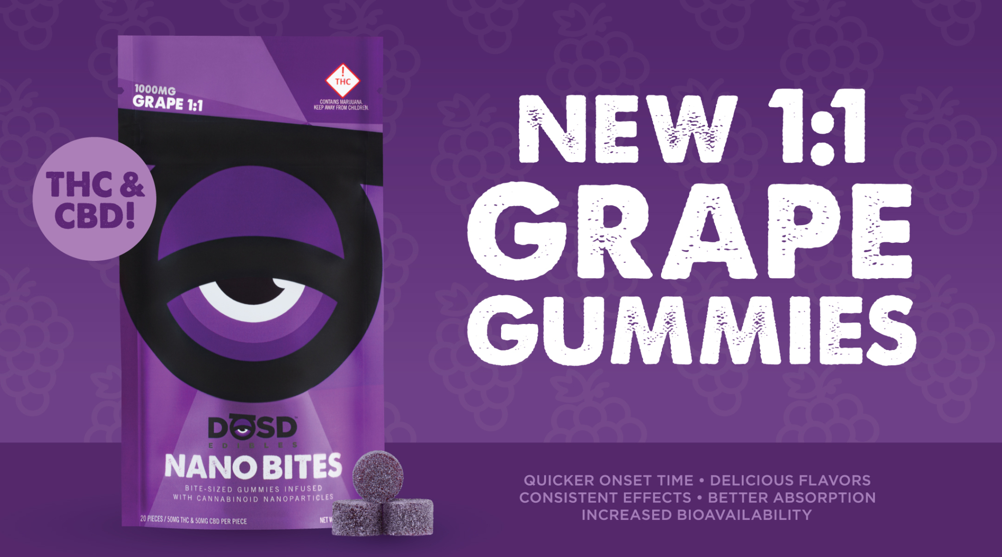 DŌSD Edibles™ | Infused with Cannabinoid Nanoparticles