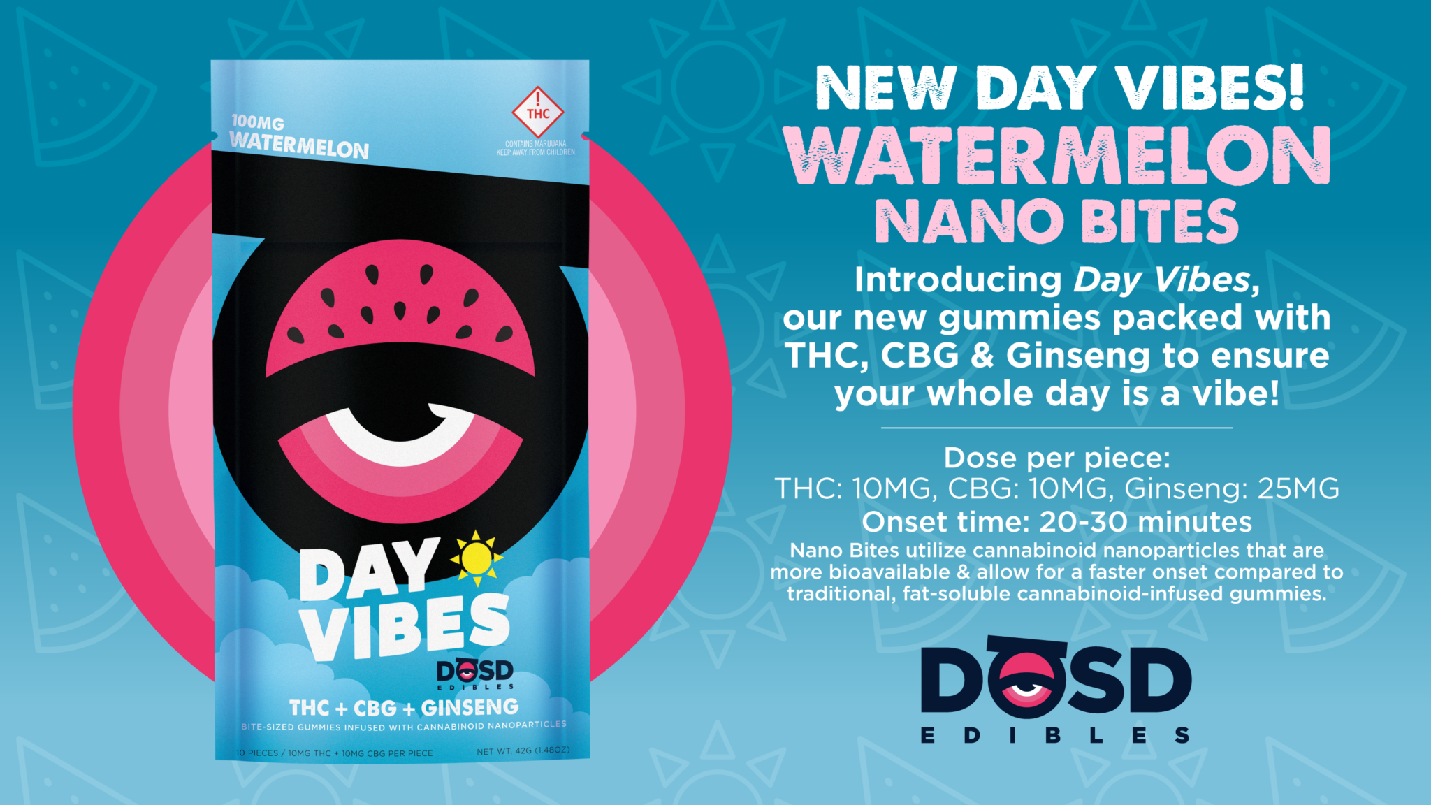 DŌSD Edibles™ | Infused with Cannabinoid Nanoparticles